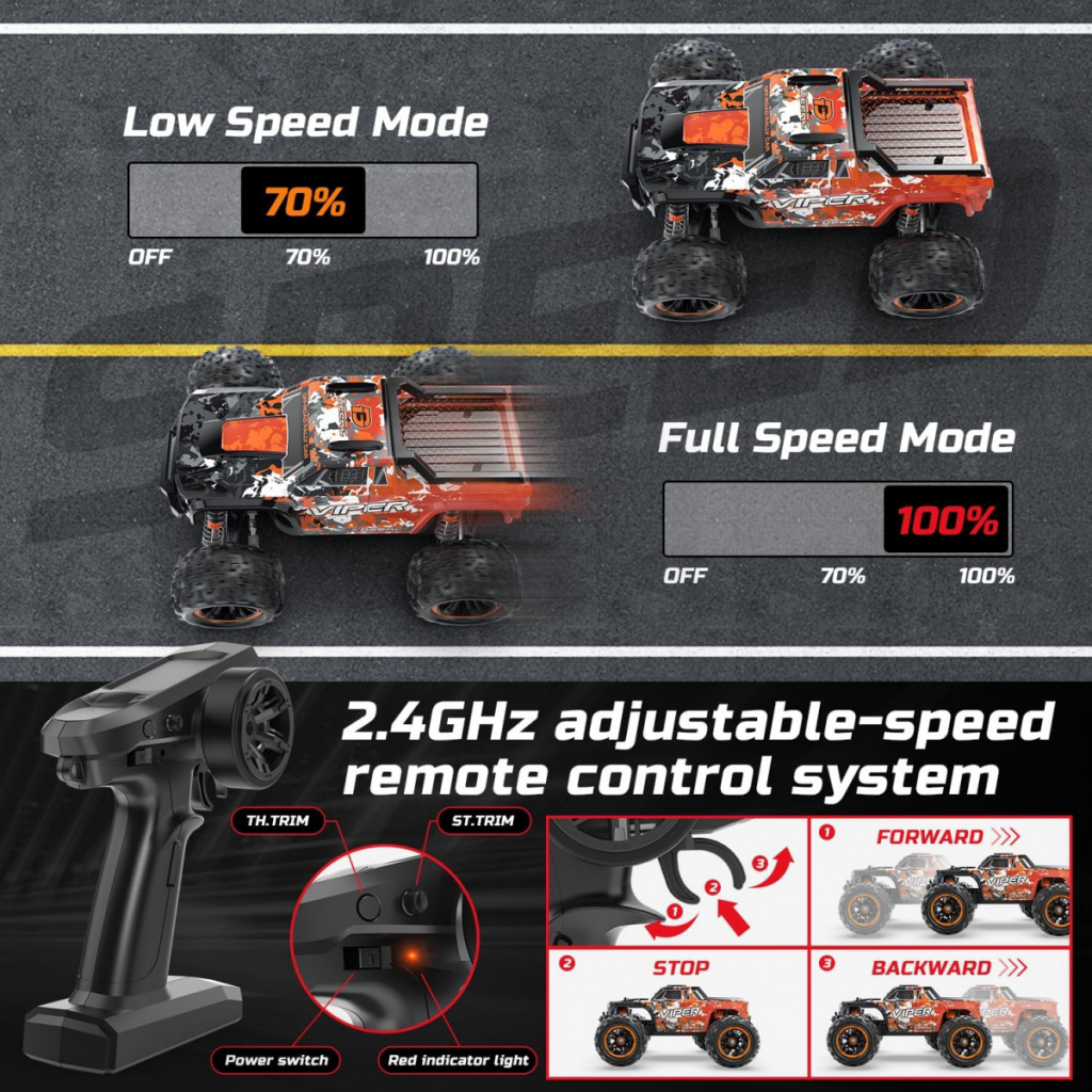 DEERC H16R: RC-Auto für Kinder und Erwachsene im Test - Ferngesteuerte ...